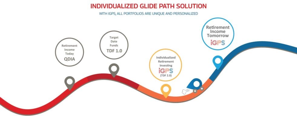 Home - iGPS Retirement Solutions